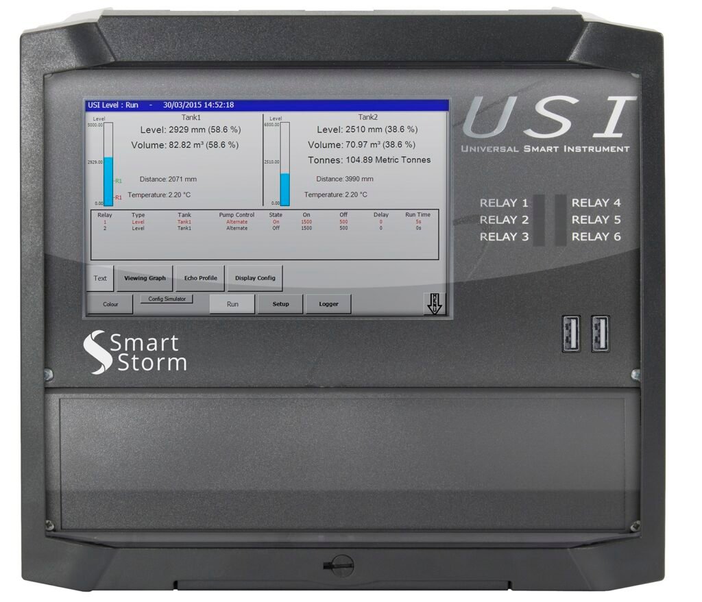 Level monitoring and control – Smart Storm